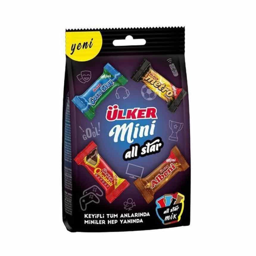 Ülker Biscuits - Alfa Global
